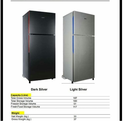 Jual AQUA AQR-D251 (DS / LS/ DG) KULKAS 2 PINTU AQUA AQRD251 (Depok dan sekitarnya) | Shopee ...