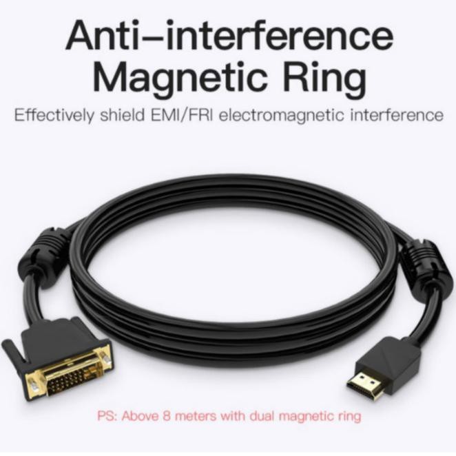 Jual Kabel Dvi 24+1 To Hdmi 2M / Cable Dvi To Hdmi 2 Meter | Shopee Indonesia
