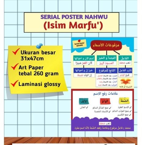 Jual Poster Nahwu isim marfu' i'rab belajar nahwu poster ninana ...