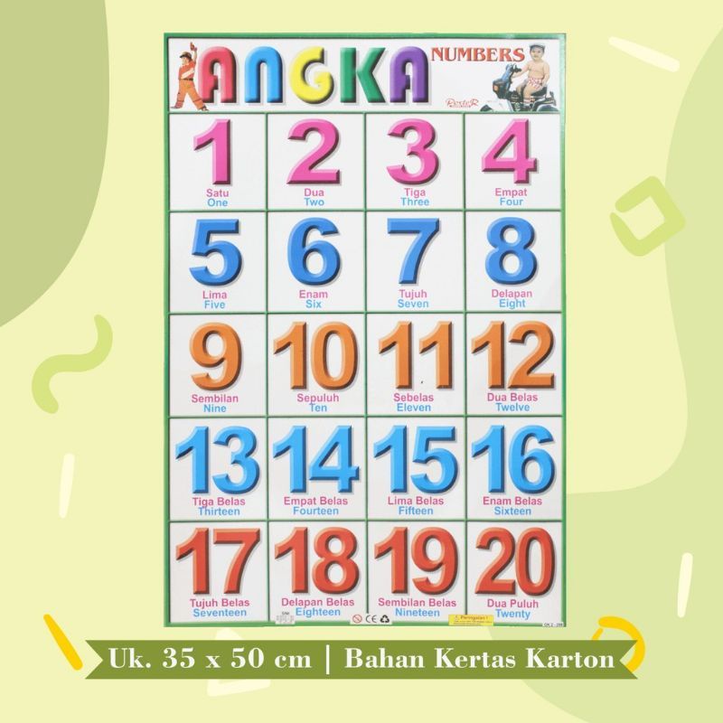 Jual Poster Edukasi Anak Belajar Berhitung Angka Penjumlahan Perkalian ...