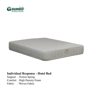 Toko Online GUHDO SPRING BED | Shopee Indonesia