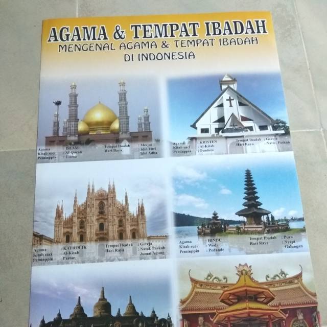 Jual POSTER AGAMA DAN TEMPAT IBADAH | Shopee Indonesia