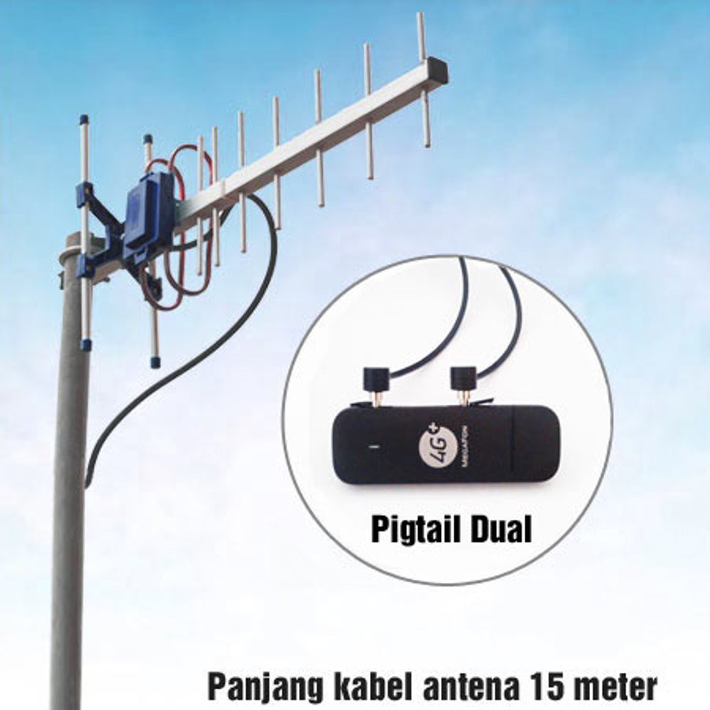 Jual Antena Modem Untuk Huawei E3372 Yagi Grid Txr145 + Pigtail Dual | Shopee Indonesia