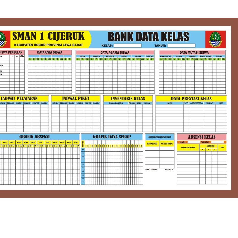 Jual Trend - Papan Data Administrasi Kelas dan Bank Data Kelas Murah ...