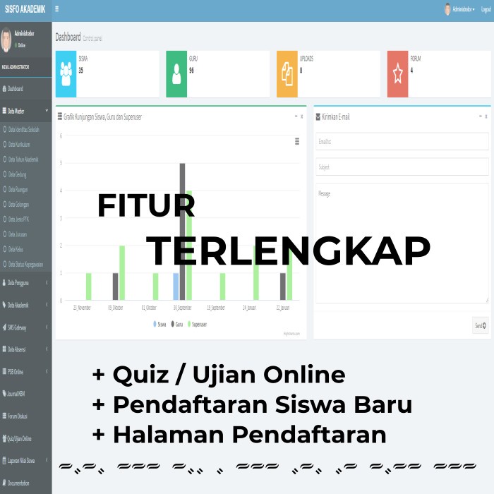 Jual Source Code Sistem Informasi Akademik Sekolah Sisfo/Siakad ...
