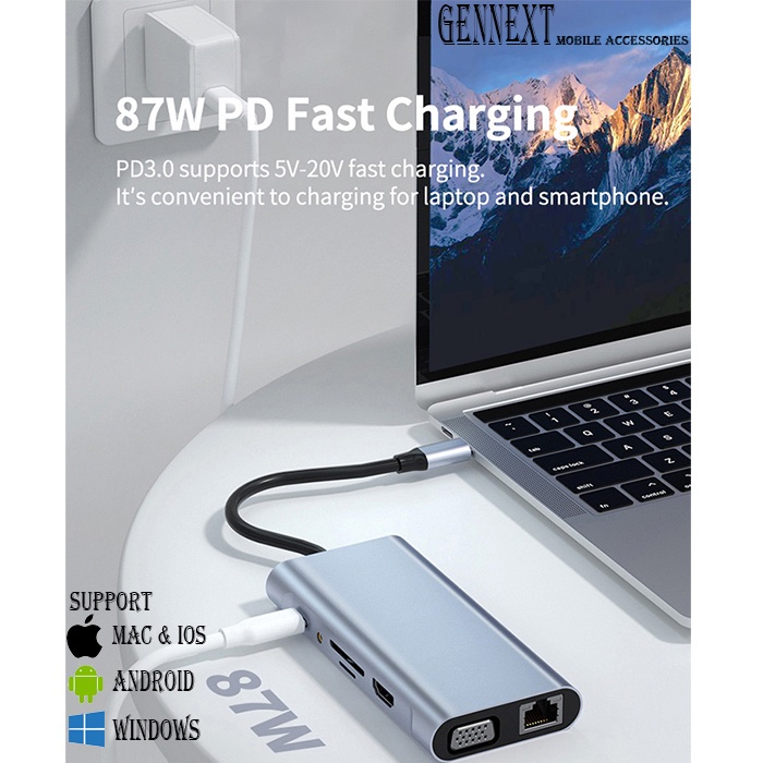 Jual IGS GENNEXT HUB 10 in1 Adapter Type C USB 3.0 Macbook Multi Port ...