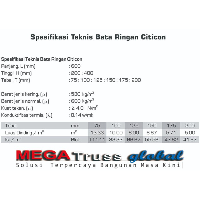 Jual Bata Ringan Citicon-Bata ringan citicon Murah berkualitas ukuran 7 ...