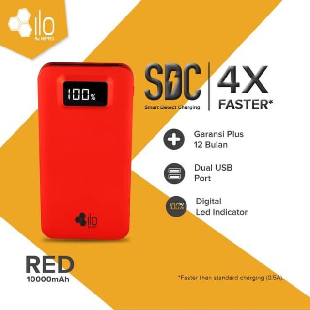 Jual Powerbank ILO by Hippo 10000 mah special edition | Shopee Indonesia