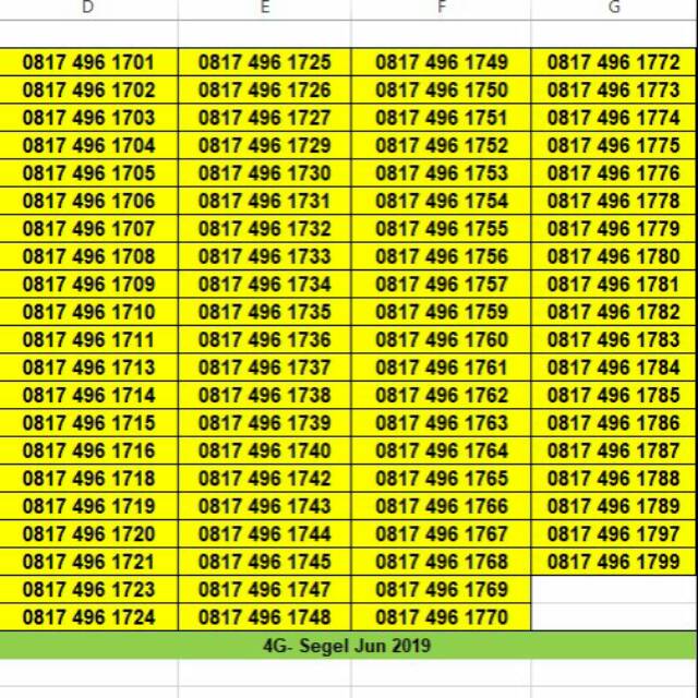 Jual Kartu Perdana XL Axiata 11 Digit Angka Nomor Nomer Cantik 4G LTE Seri O817 Rapih 1716 SEGEL ...