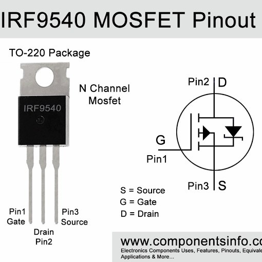 Jual 3pcs IRF9540N IRF 9540N IRF9540 Mosfet P-Channel 23A 100V ...