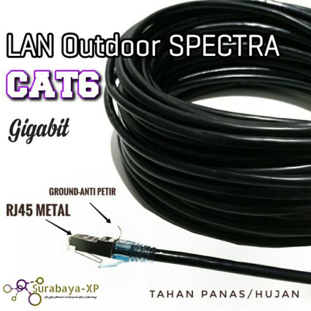 Jual s Kabel LAN 30 Meter CAT 6 CAT6 SPECTRA STP FTP Outdoor UTP 30 M ...