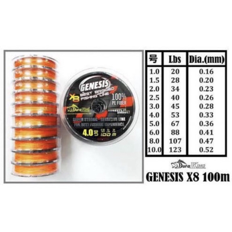 Jual Senar Pancing BENANG PE DURAKING GENESIS X8 MULTICOLOUR CONNECTING ...
