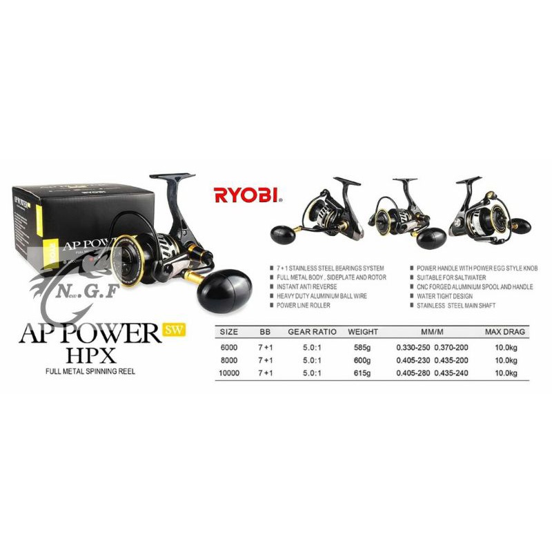 Jual RYOBI AP POWER 8000 SW HPX | Shopee Indonesia