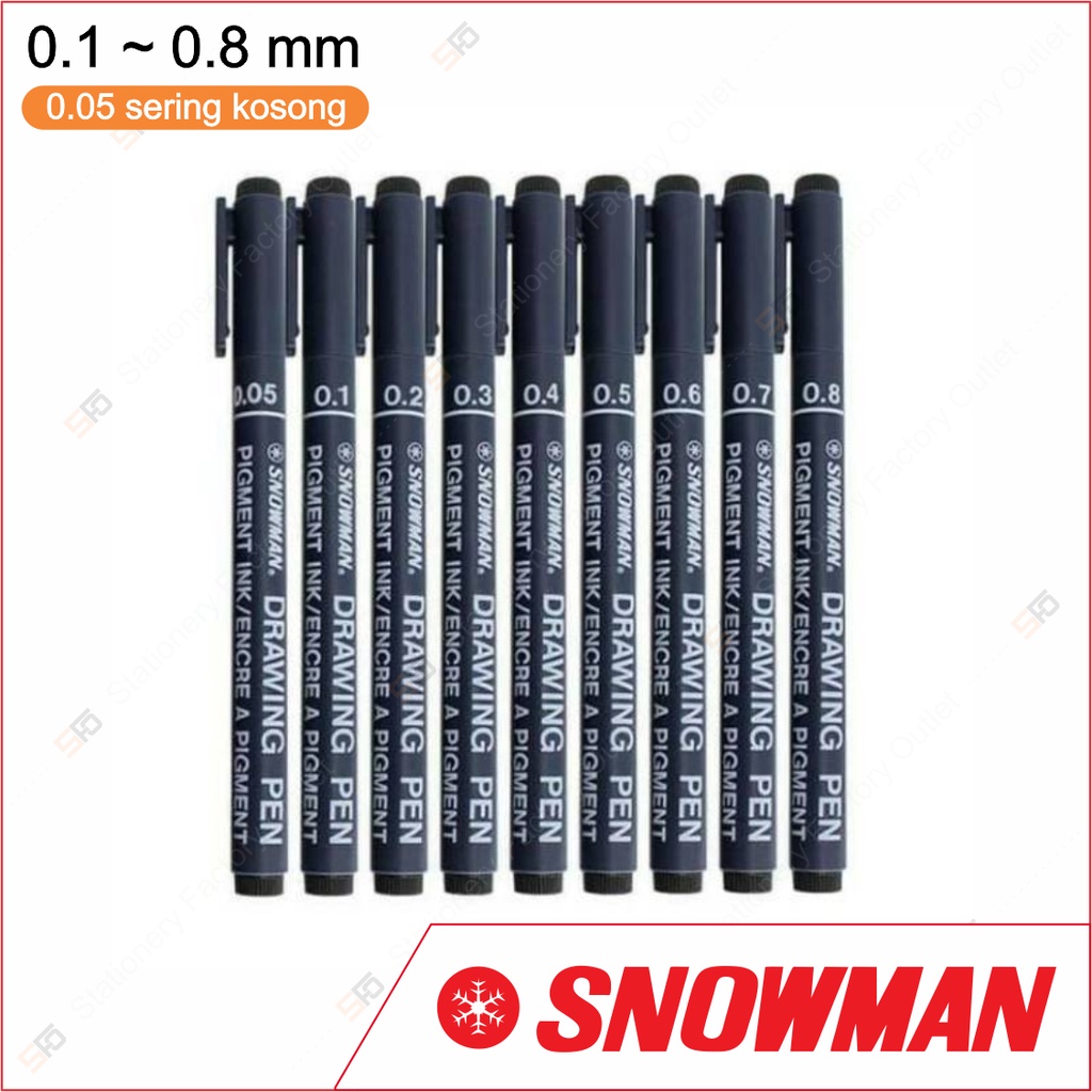 Jual Drawing Pen Snowman - Ukuran 0.05mm - 0.8mm | Shopee Indonesia