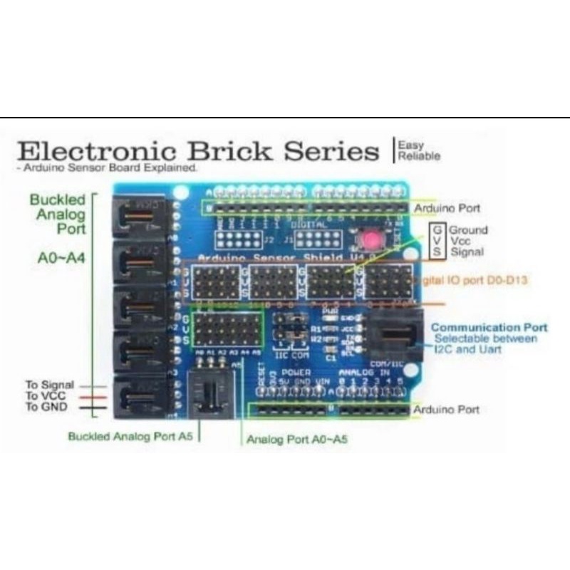 Jual sensor shield v4 uno r3 atmega 328p | Shopee Indonesia