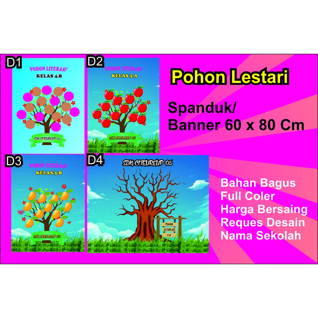 Jual Spanduk, Banner Pohon Literasi Untuk Ruangan Sekolah | Shopee ...