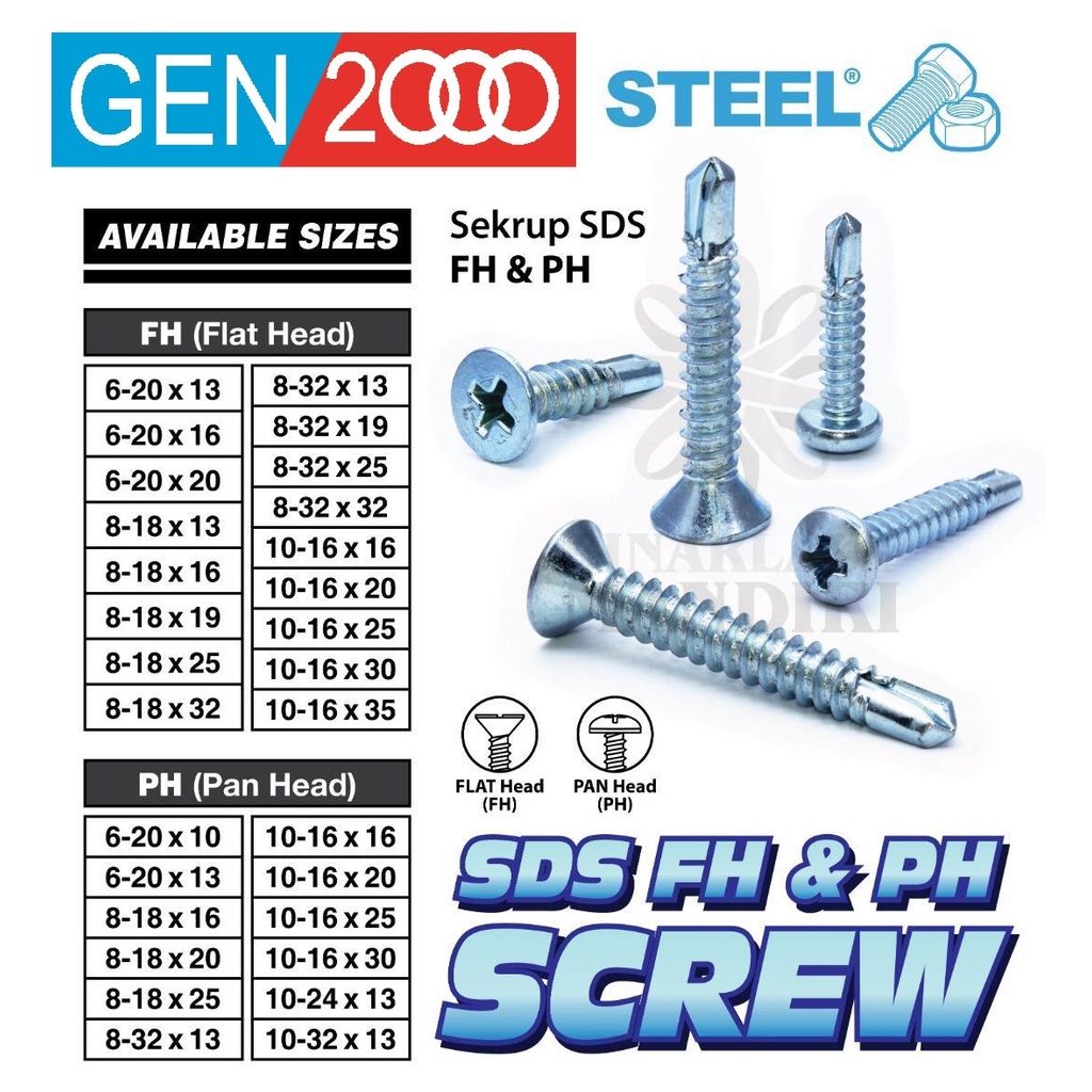 Jual Skrup Tapping Screw PH Sekrup Kepala Bulat 6 x 5/8" Inch Lion 500 Pcs | Shopee Indonesia