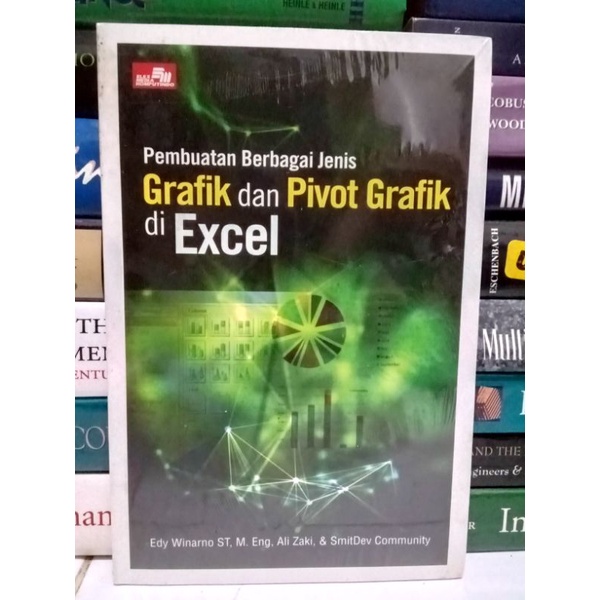 Jual Pembuatan Berbagai Jenis Grafik dan Pivot Grafik di Excell ...