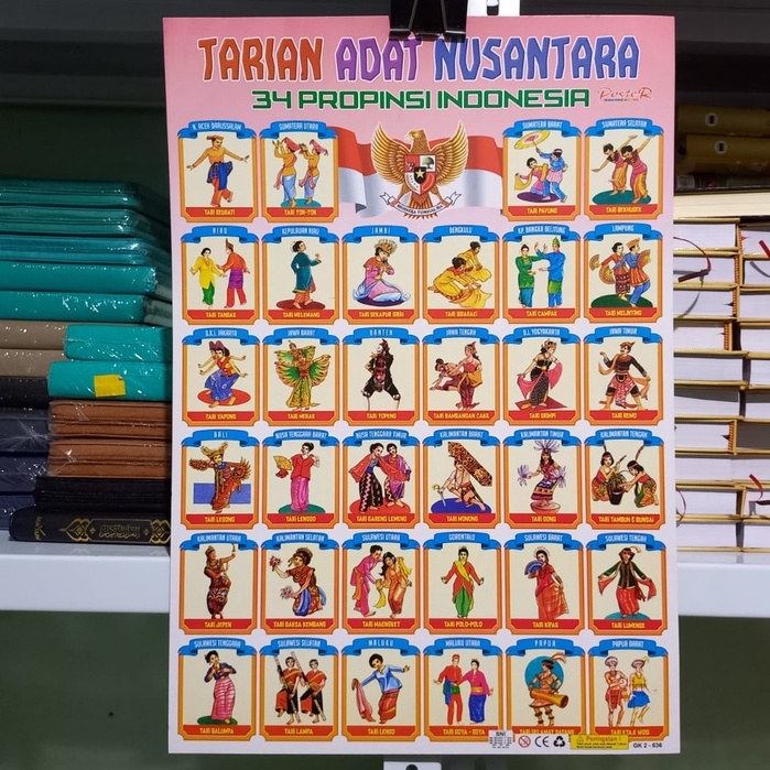 Jual Poster Tarian Adat Nusantara Poster Edukatif Tarian Adat | Shopee ...