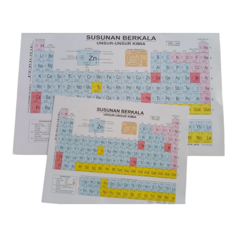Jual Tabel Periodik susunan berkala unsur-unsur kimia untuk SMA / MA ...