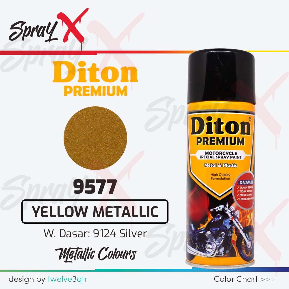 Jual DITON PREMIUM METALLIC YELLOW METALLIC 9577 / KUNING METALIK #9577 ...