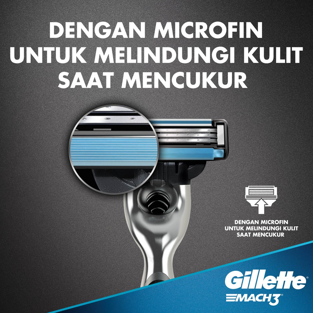 Jual Gillette Pencukur Mach 3 Classic Razor Pisau Cukur | Shopee Indonesia