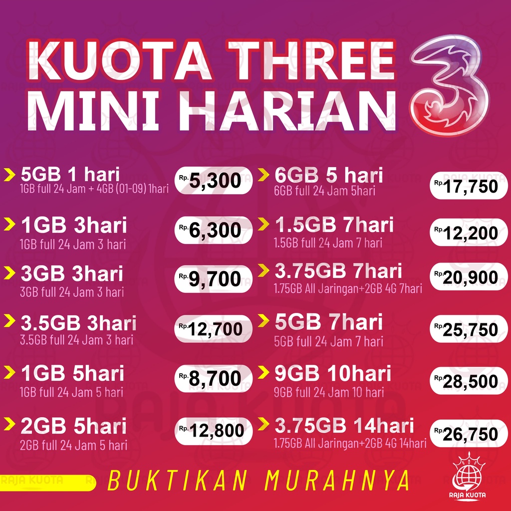 Jual Kuota Tri Happy Mini Harian 1GB 3GB 6GB 9GB 2GB 5GB 7HARI | Shopee ...