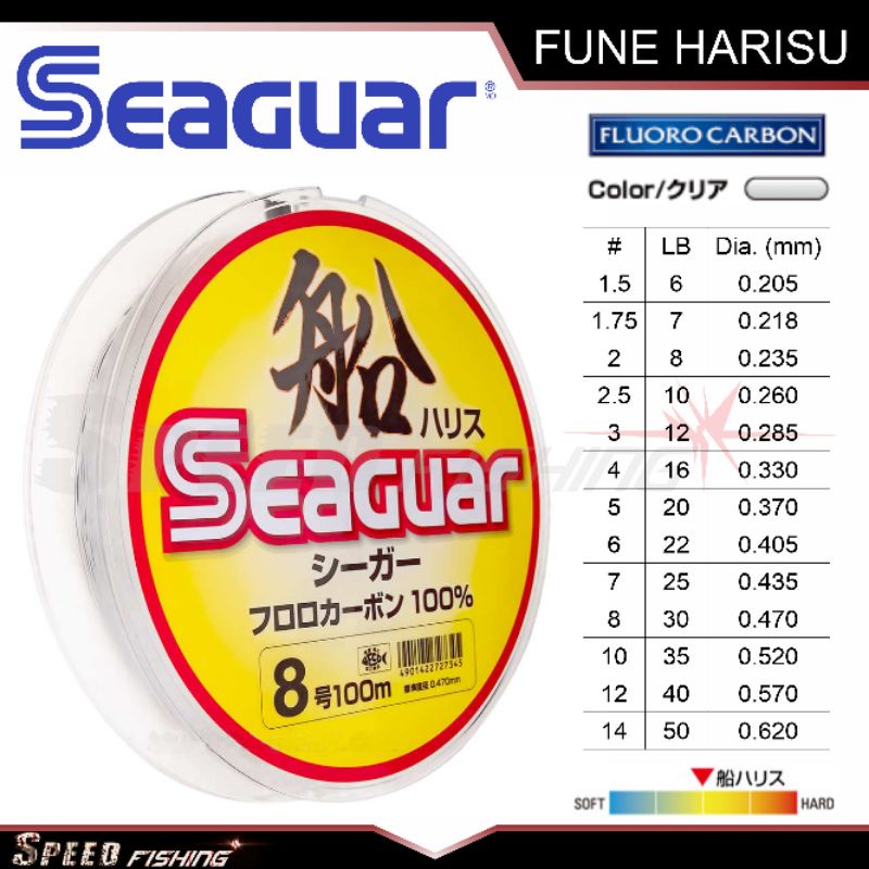 Jual Leader Seaguar Fluoro Carbon Kureha Fune Harisu Fluorocarbon 100m | Shopee Indonesia