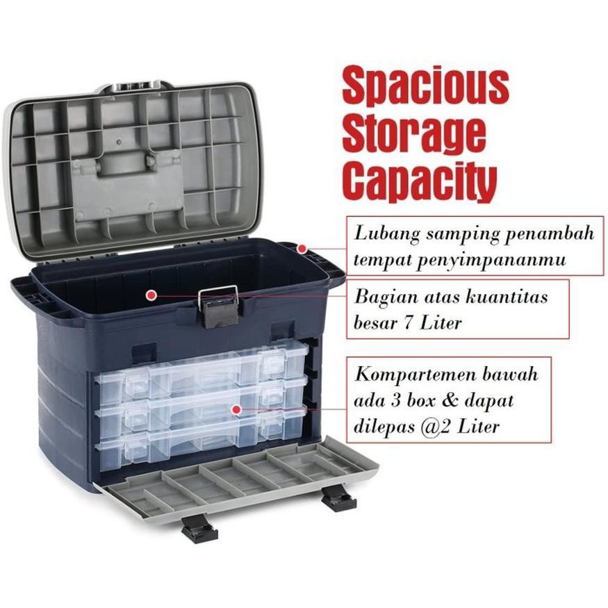 Jual alat pancing mantul habis Tackle Box/ Box Tamiya/ Box Pancing - 3 ...