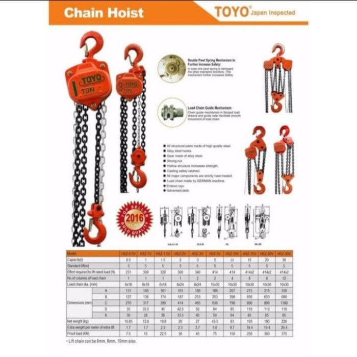 Jual BLOCK-CHAIN- CHAIN BLOCK / TAKEL 1 TON × 12 MTR TOYO -PERTUKANGAN ...