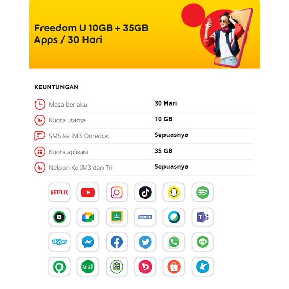 Jual INDOSAT 10GB + UNLIMITED ( APP + TELP + SMS ) 24JAM 30 HARI new ...