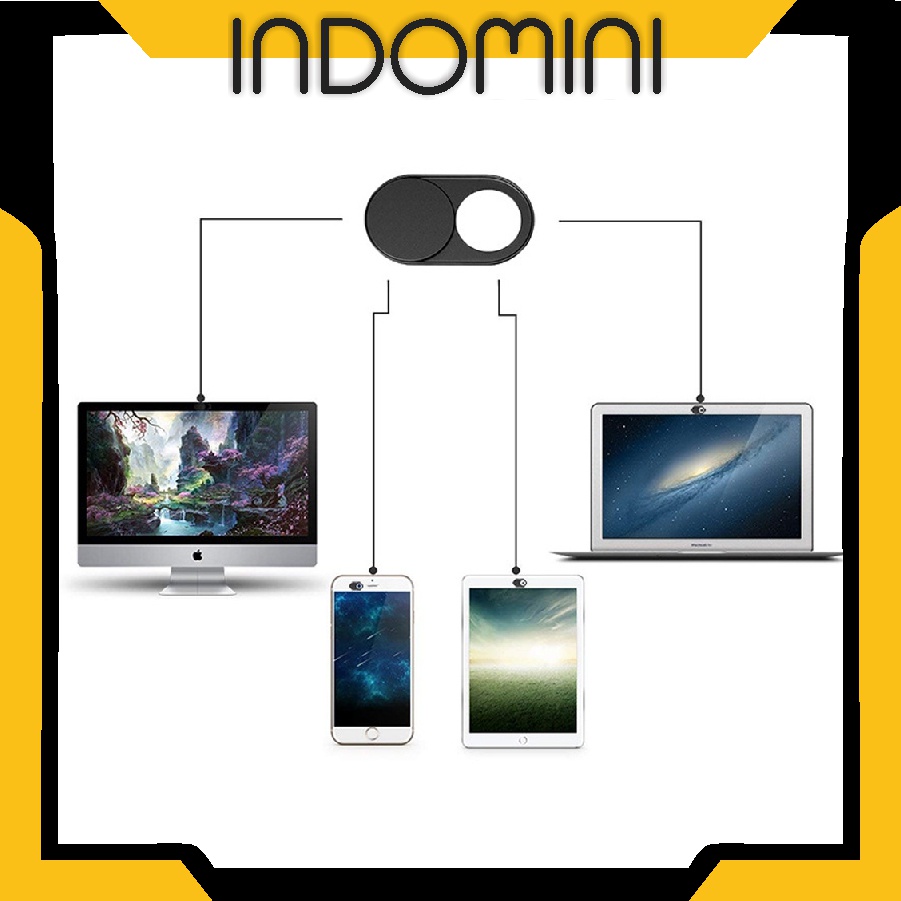 Jual INDOMINI R696 Pelindung Kamera Depan Hp Penutup Lensa Camera ...