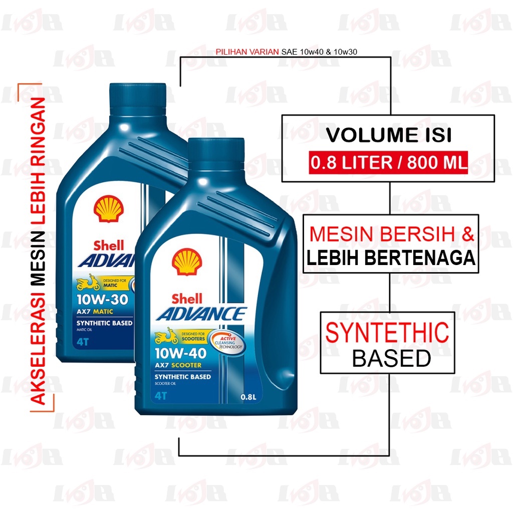 Jual Oli Shell Matic Advance AX7 Scooter 10W30 10W40 Motor Matik ...