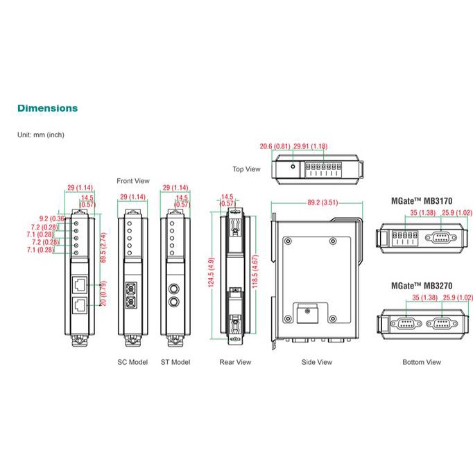 Jual Moxa Mgate Mb3270 2 Port Advanced Serial-To-Ethernet Modbus ...