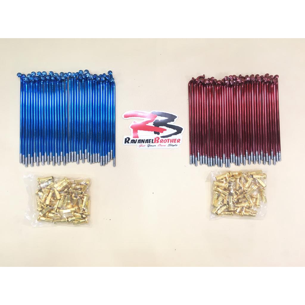 Jual Ruji Jari - Jari Warna Biru / Merah | Shopee Indonesia