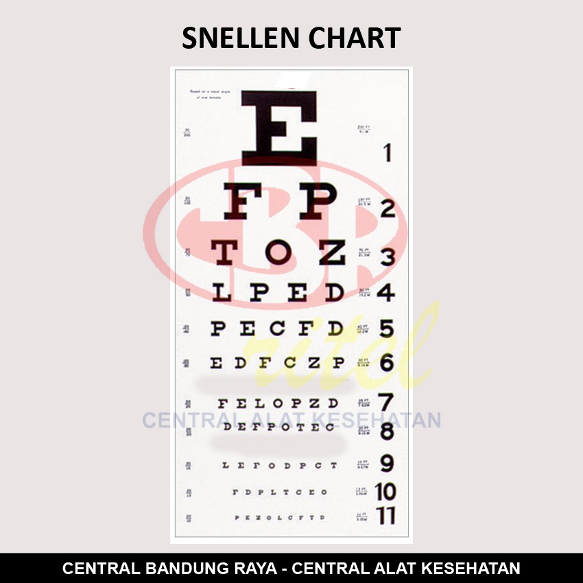 Jual Snellen Chart Vision - Kertas untuk Tes Visualisasi Mata | Shopee ...