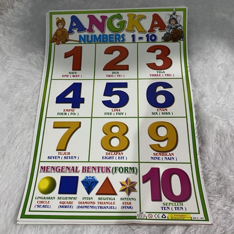 Jual [POSTER] POSTER EDUKASI ANAK VARIASI ANGKA | Shopee Indonesia