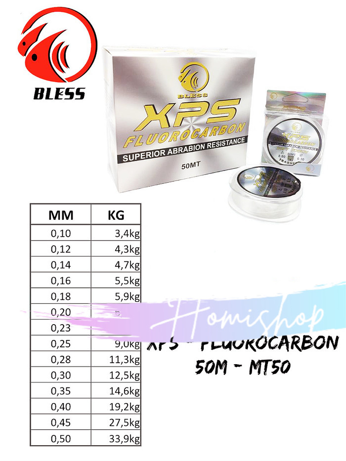 Jual Senar XPS Fluoro Carbon 50M | Shopee Indonesia