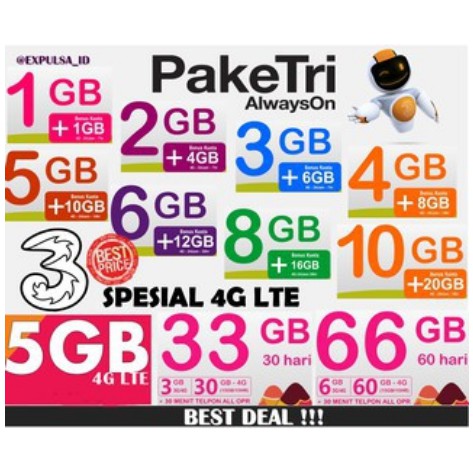 Jual PROMO PAKET DATA TREE KUOTA INTERNET TERMURAH THREE AON ,Get More ...
