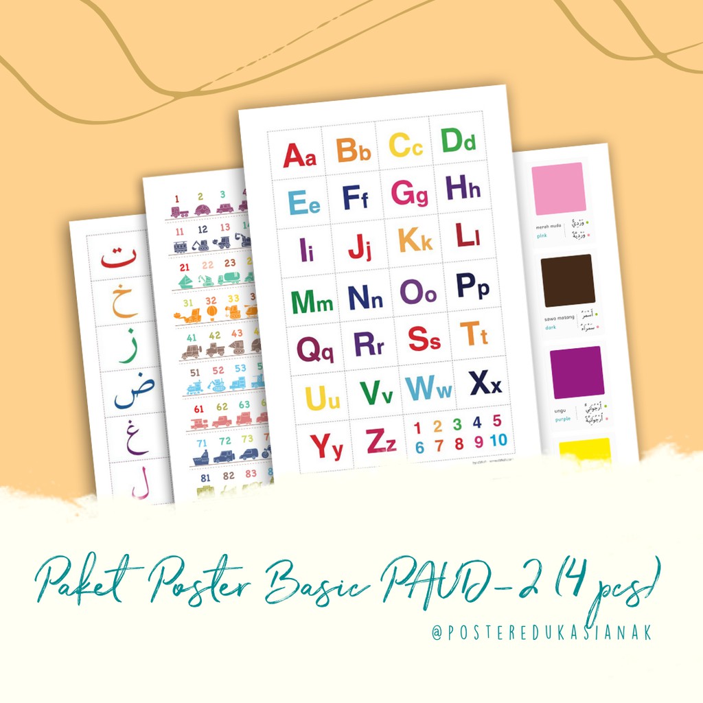 Jual Paket Poster Basic PAUD 2 - Belajar Alfabet, Angka, Warna, dan ...