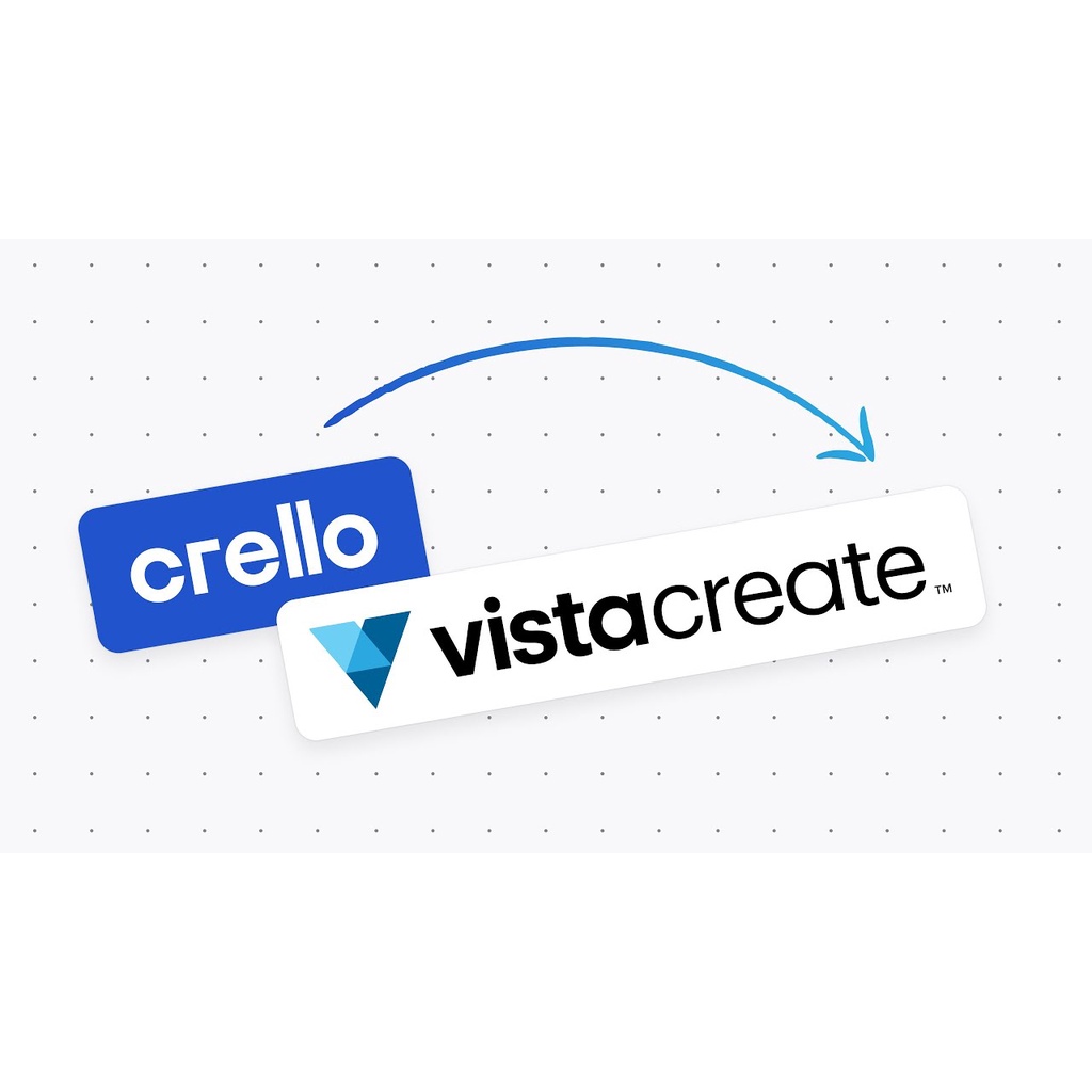 Jual Crello Pro Vistacreate ORIGINAL Video Artwork & Graphic Design ...
