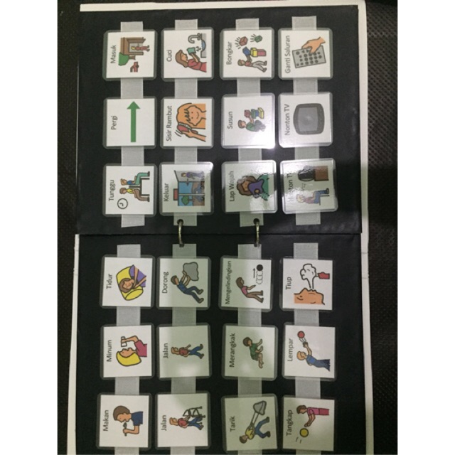 Jual Paket Alat Komunikasi PECS - Picture Exchange Communication System ...