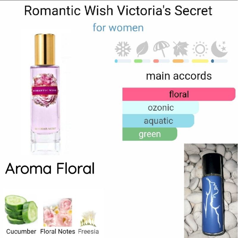 Jual Inspired Parfum Victoria's Secret Romantic Wish for Women 35ml ...