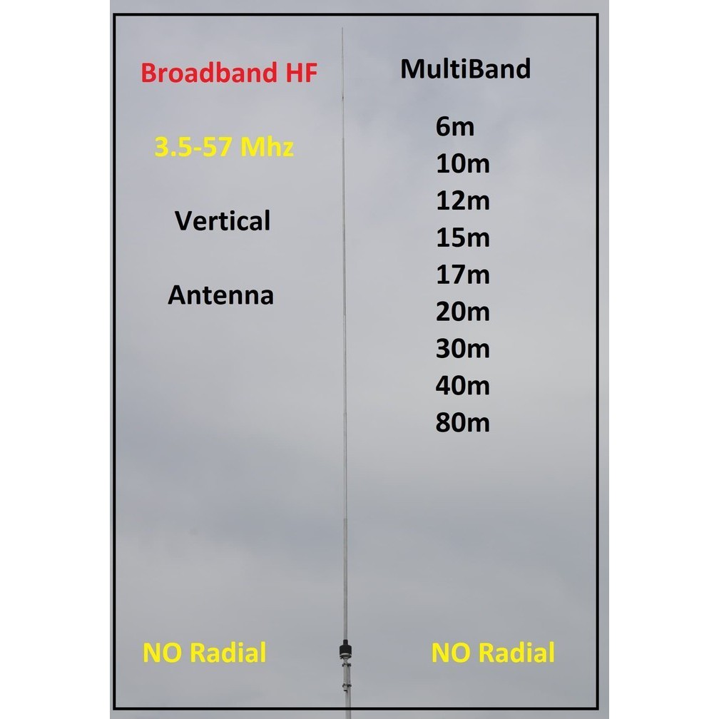 Jual HF Broadband Portable Multiband Allmode Antena Kapal Antenna ...