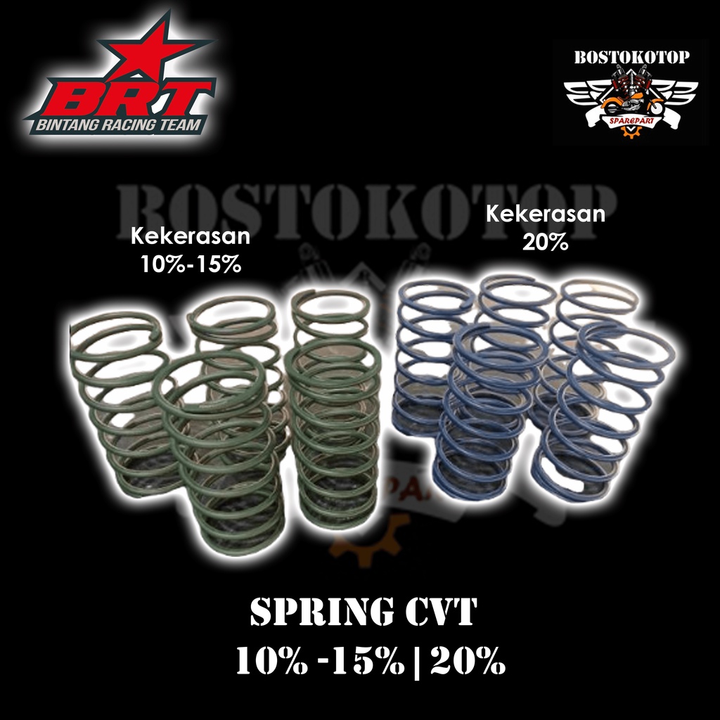 Jual BRT Spring CVT Per CVT Beat Pop Esp Vario 110 FI Karbu Vario 125 ...