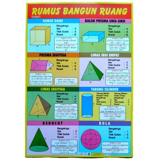 Jual POSTER ANAK BELAJAR RUMUS BANGUN RUANG | Shopee Indonesia