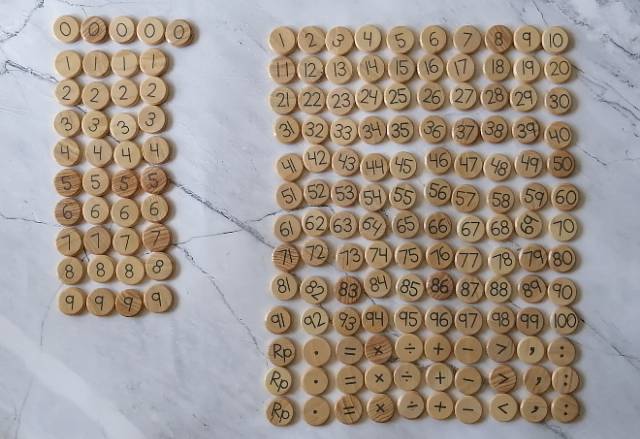 Jual PlayCorner - FULL SET Numbers Coins and Math Symbols | Shopee ...