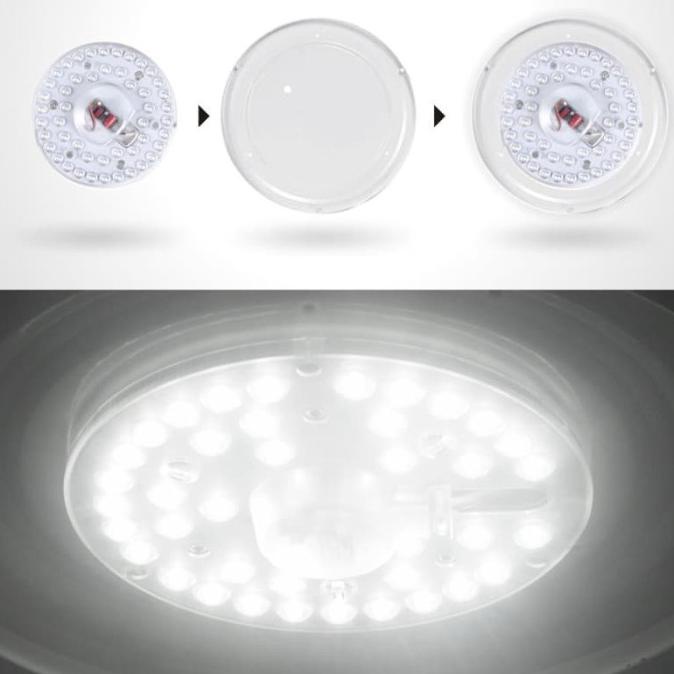 Jual Segera Miliki Lampu Tl Ring Led 24 Watt 220V Led Modul Ceiling 24W ...