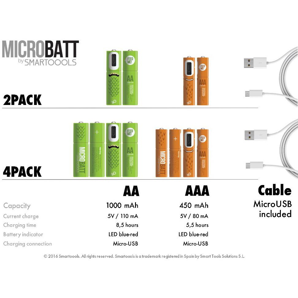 Jual Baterai cas ulang Smartoools Battery Micro Usb Rechargeable AA dan ...