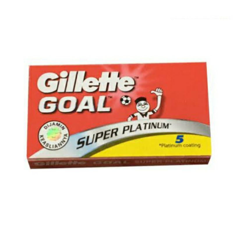 Jual Pisau Cukur Gillette Goal II / Gillette Blue II Plus | Shopee ...